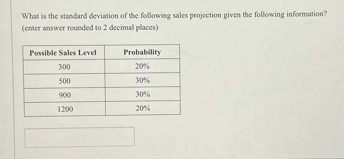 Solved What is the standard deviation of the following sales | Chegg.com