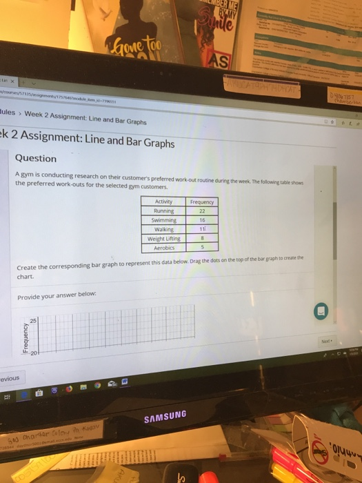 Solved 1351 Bules > Week 2 Assignment: Line and Bar Graphs | Chegg.com