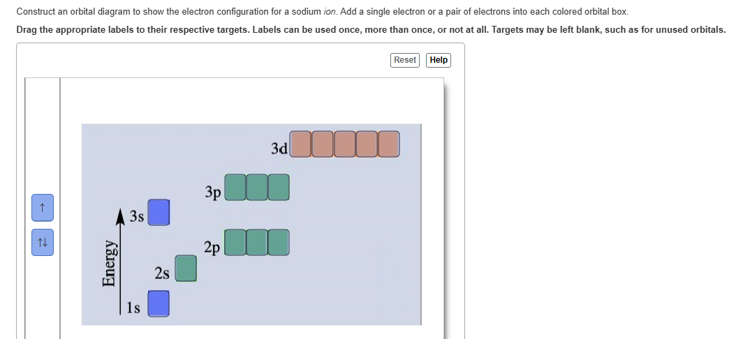 Solved Construct an orbital diagram to show the electron | Chegg.com
