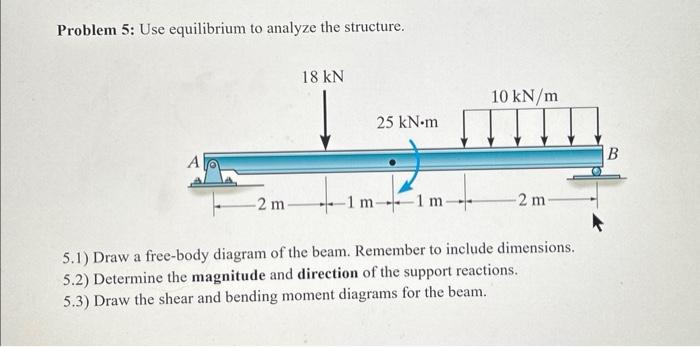 Solved Problem 5: Use equilibrium to analyze the structure. | Chegg.com