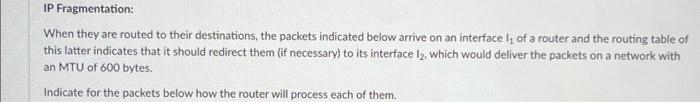 Solved IP Fragmentation: When they are routed to their | Chegg.com
