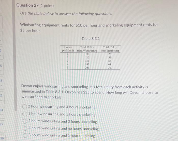 Solved Use the table below to answer the following | Chegg.com