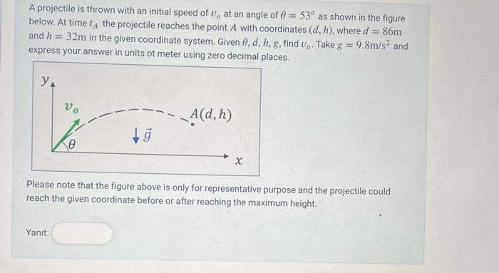 Solved A projectile is thrown with an initial speed of v0 at | Chegg.com