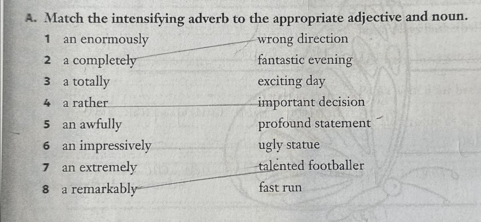 A. ﻿Match the intensifying adverb to the appropriate | Chegg.com