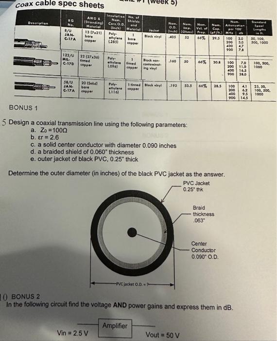 Solved coax cable spec sheets BONUS 1 Design a coaxial | Chegg.com