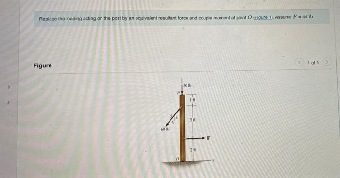 Solved Replace the loading acting on the post by an | Chegg.com