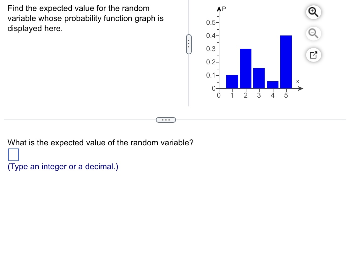 Solved Find the expected value for the randomvariable whose | Chegg.com