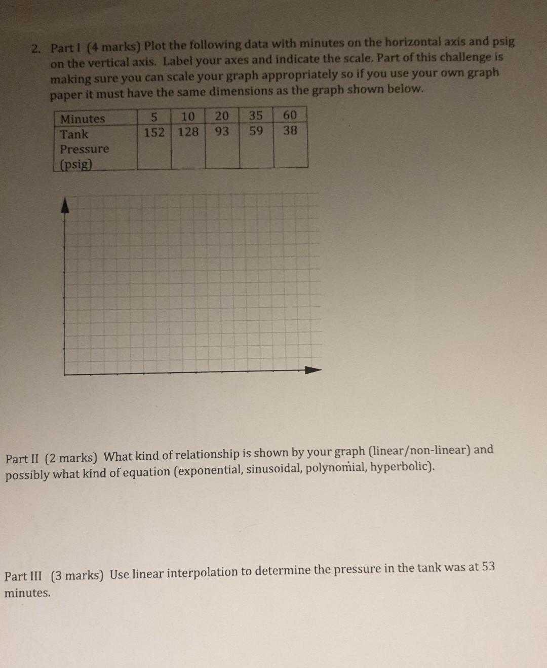Solved been stuck for some time so I need real help is | Chegg.com