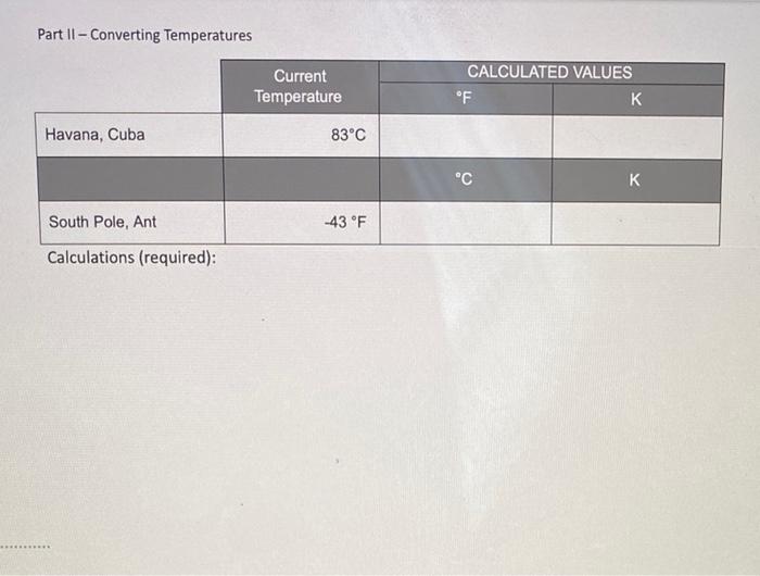 Solved Part II - Converting Temperatures Current Temperature | Chegg.com