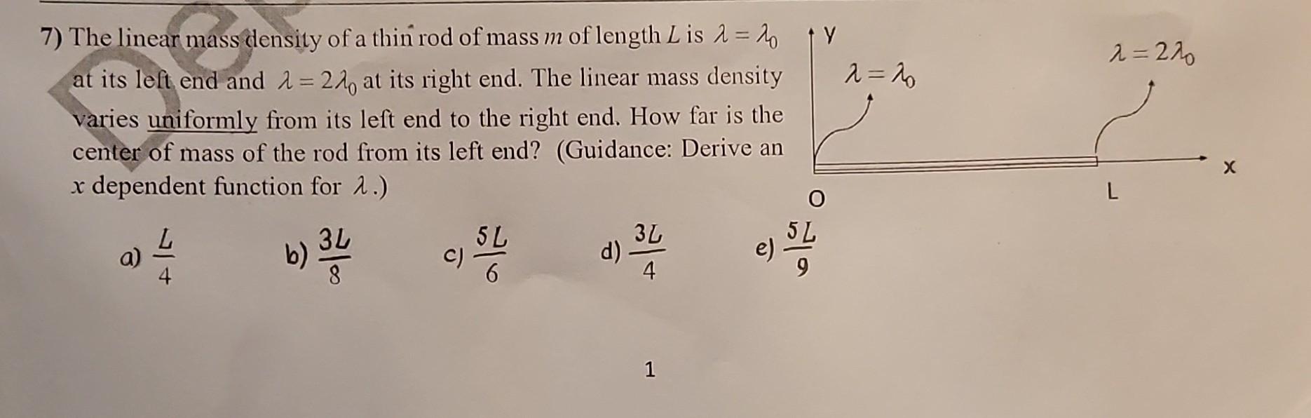 Solved 7) The linear mass density of a thin rod of mass m of | Chegg.com