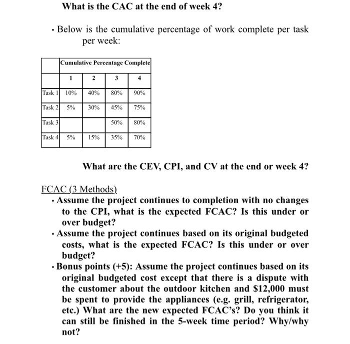 Solved 4 Earned Value. (20 points) -Define the following: | Chegg.com