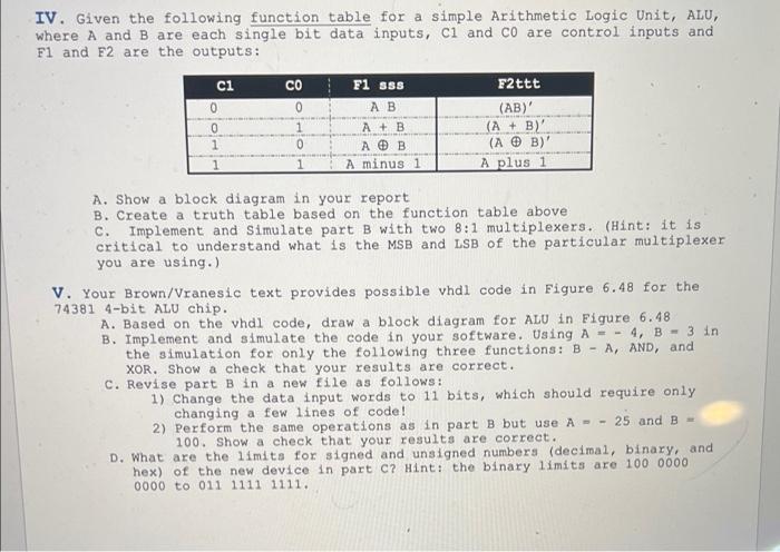 Solved IV. Given the following function table for a simple | Chegg.com