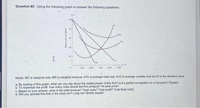 Solved Question # 2: Using the following graph to answer the | Chegg.com