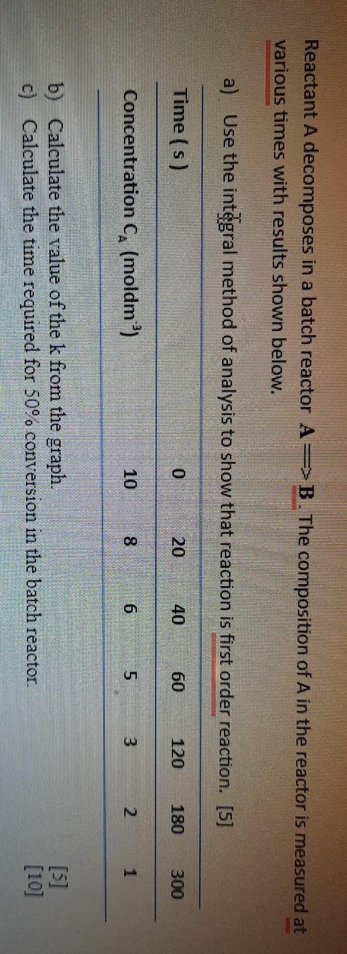 Solved Reactant A decomposes in a batch reactor A=> B. The | Chegg.com