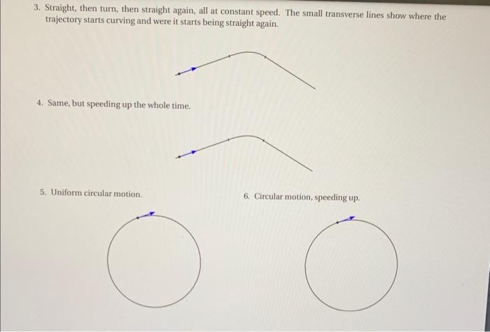 Solved Problem 27: Velocity and acceleration: graphical | Chegg.com
