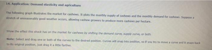 Solved 14. Application: Demand elasticity and agricalture | Chegg.com