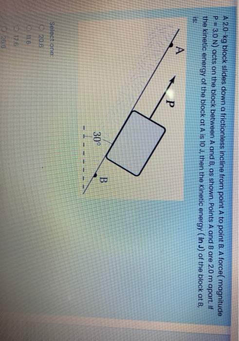 Solved A 2.0-kg block slides down a frictionless incline | Chegg.com