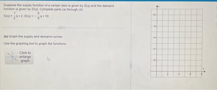 Solved Suppose the supply function of a certain item is | Chegg.com