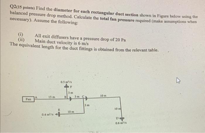 Solved Q2(15 points) Find the diameter for each rectangular | Chegg.com