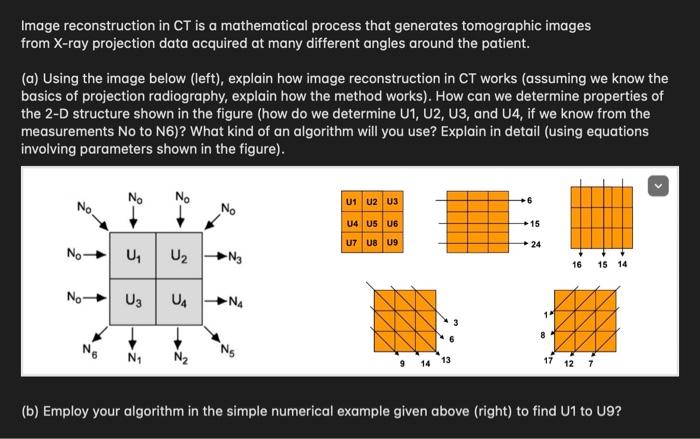Solved Image reconstruction in CT is a mathematical process | Chegg.com