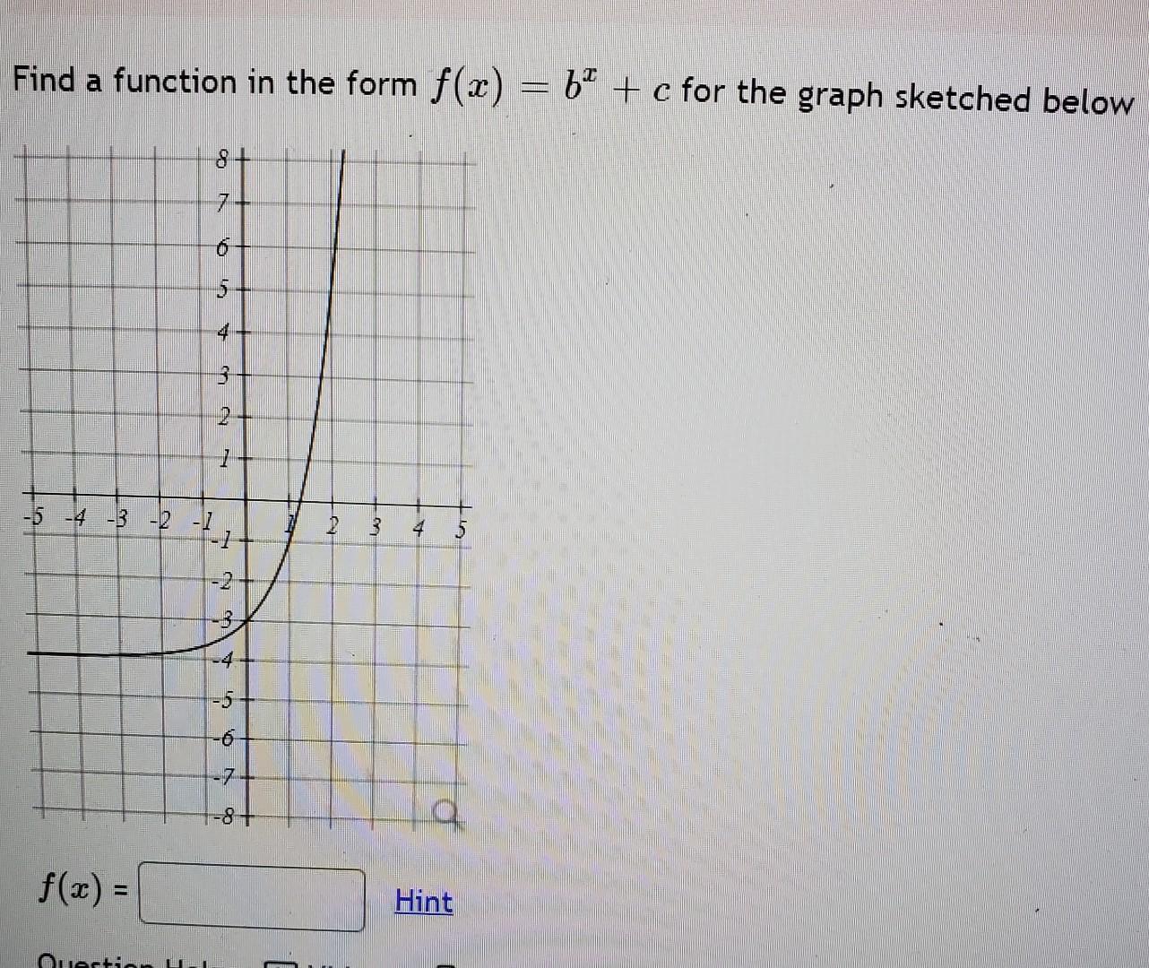 Solved Find a function in the form f(x)=bx+c for the graph | Chegg.com