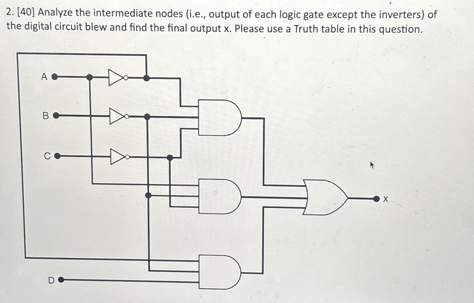 Solved [40] ﻿Analyze the intermediate nodes (i.e., ﻿output | Chegg.com