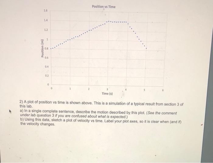 Solved Pre-Lab Questions Handwrite your complete, worked | Chegg.com