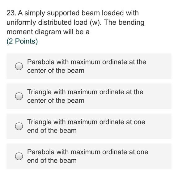 Solved 23. A simply supported beam loaded with uniformly | Chegg.com