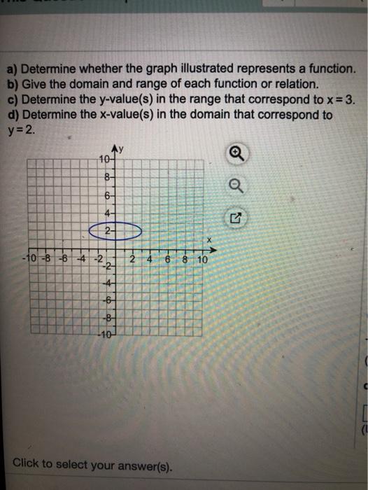 Solved a) Determine whether the graph illustrated represents | Chegg.com