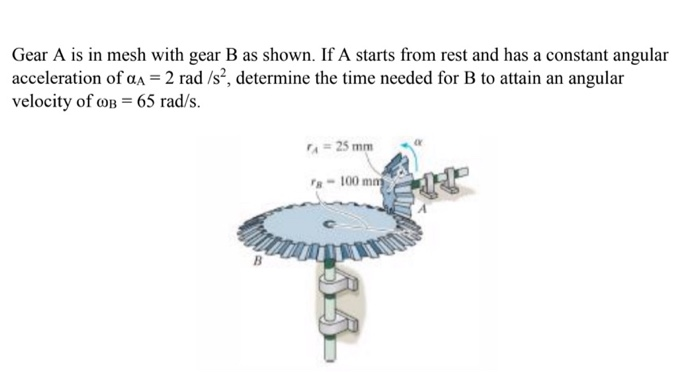 Solved Gear A is in mesh with gear B as shown. If A starts | Chegg.com