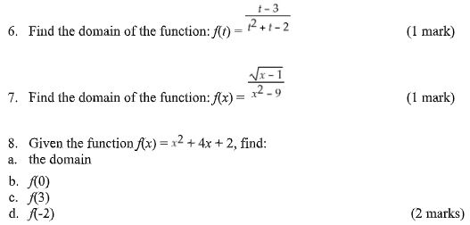 Solved Given the function f(x)=x2+4x+2, ﻿find:a. ﻿the | Chegg.com