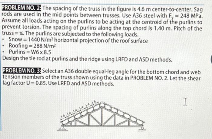 Solved PROBLEM NO. 2: The spacing of the truss in the figure | Chegg.com