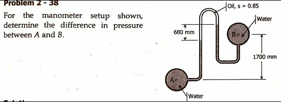 Solved Problem 2-38 For the manometer setup shown, determine | Chegg.com