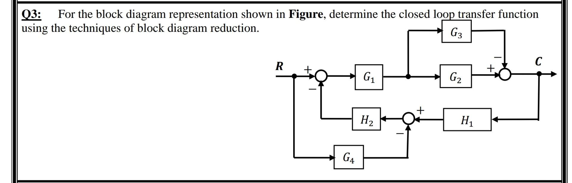 Solved Q3: For the block diagram representation shown in | Chegg.com