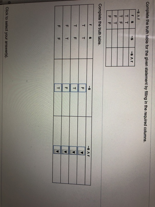 Solved Complete the truth table for the given statement by | Chegg.com