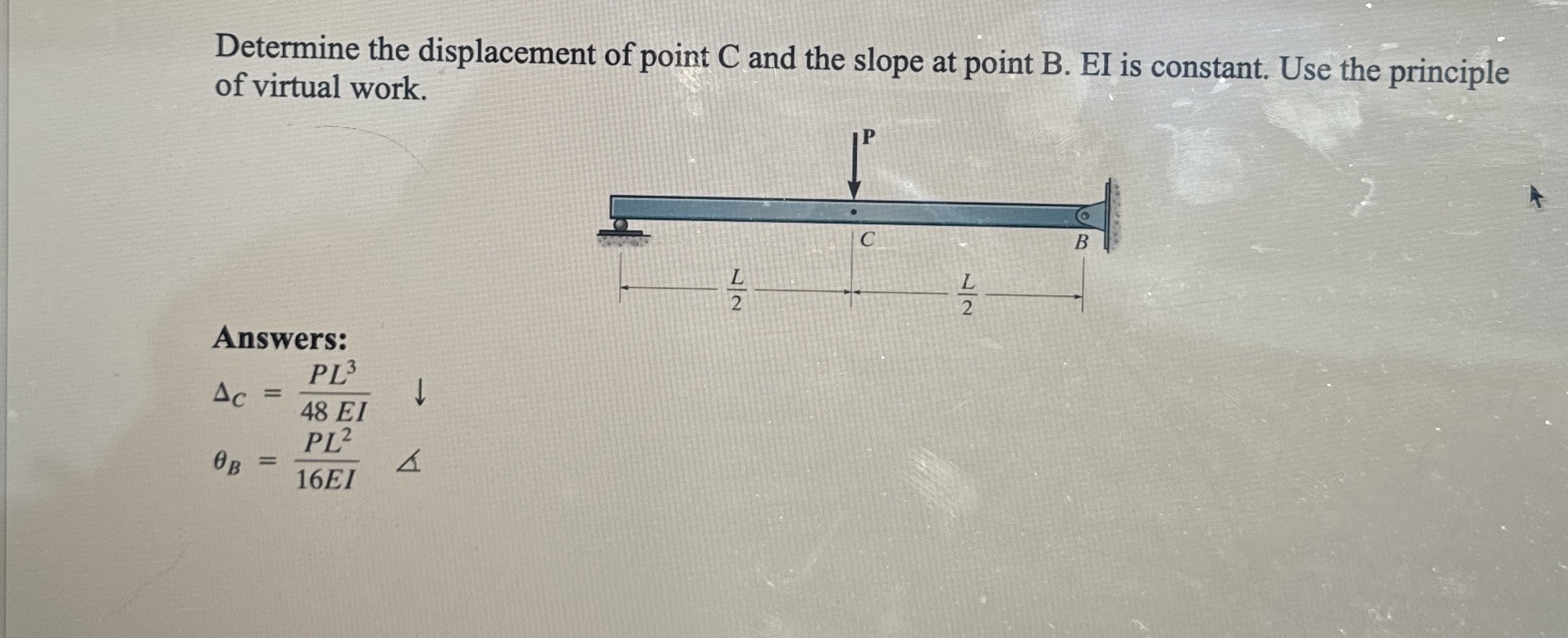 Solved Determine the displacement of point C and the slope | Chegg.com