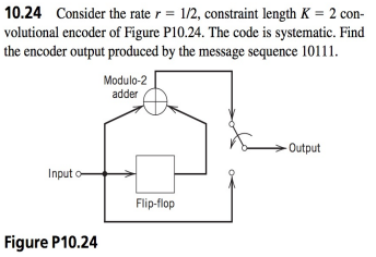 Solved 10.24 ﻿Consider the rate r=12, ﻿constraint length K=2 | Chegg.com