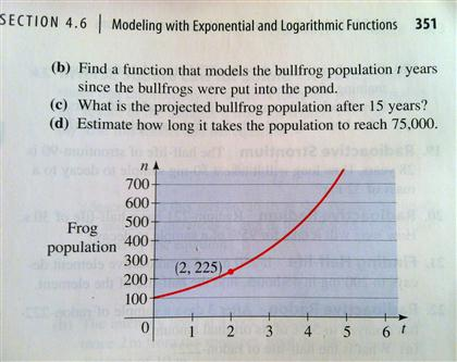 Solved Frog Population: Some bullfrogs were introduced into | Chegg.com