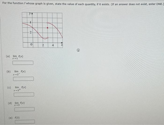 Solved For the function f whose graph is given, state the | Chegg.com