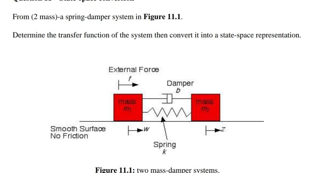 Solved From (2 mass)-a spring-damper system in Figure 11.1. | Chegg.com