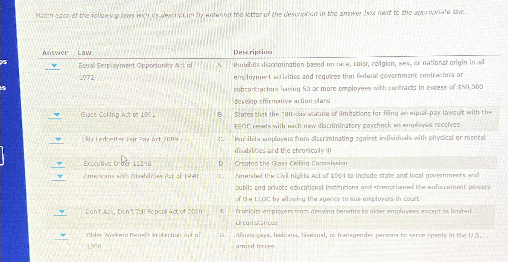 Solved Match each of the following laws with its description | Chegg.com