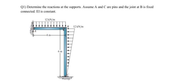 Solved Q1 Determine The Reactions At The Supports Assume A