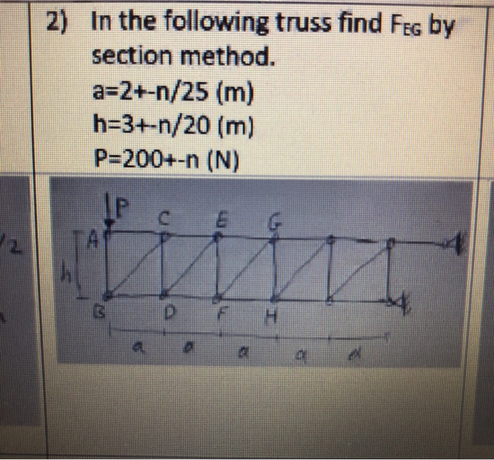 Solved 2) In the following truss find Feg by section method. | Chegg.com