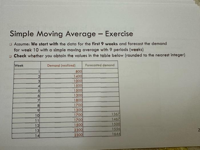 Solved Simple Moving Average - Exercise Assume: We start | Chegg.com