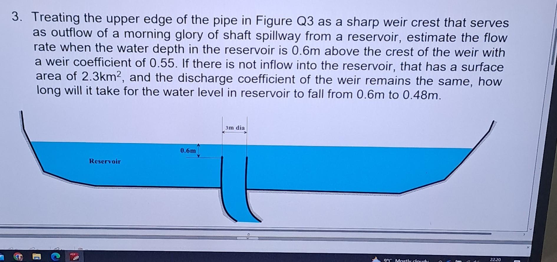 Solved Part 2 Sharp -crested wein Y Part 2 Sharp-crested | Chegg.com