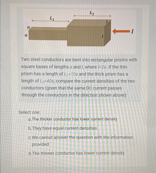 Solved Two steel conductors are bent into rectangular prisms | Chegg.com