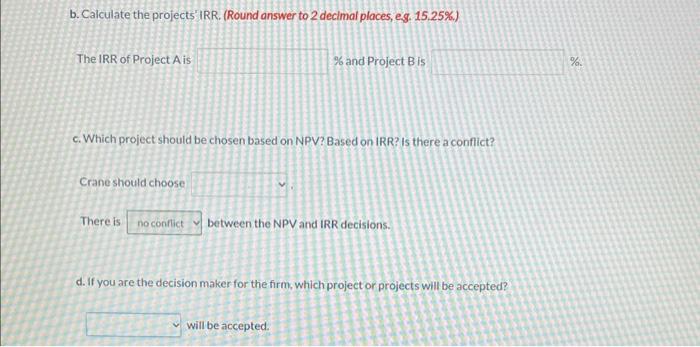 Solved Crane Corp. management is evaluating two independent | Chegg.com