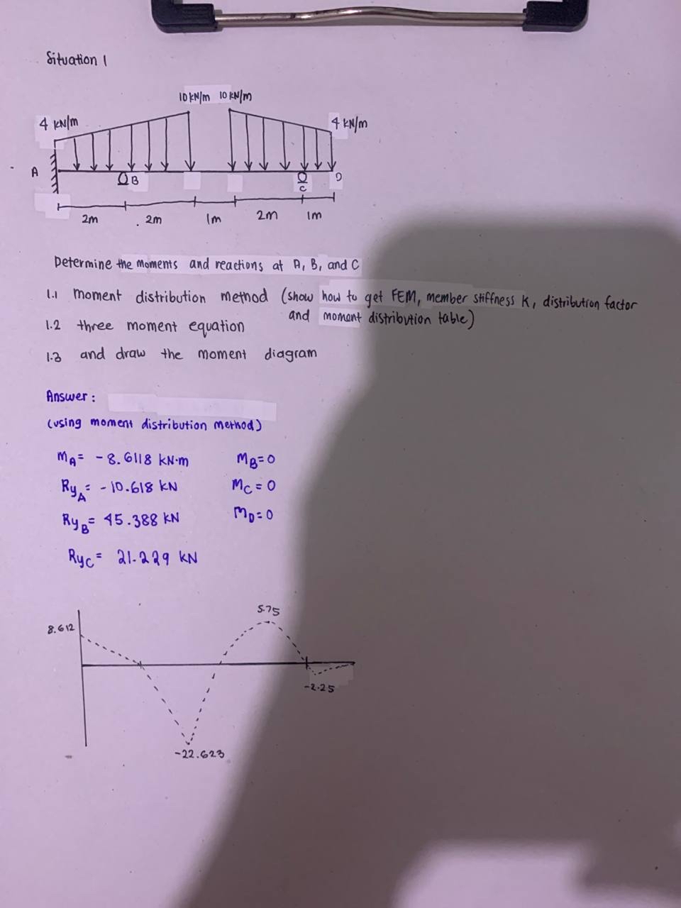 Solved Situation 1Determine the moments and reactions at | Chegg.com
