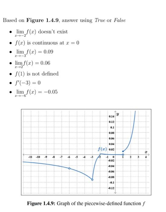 Solved Based on Figure 1.4.9, answer using True or False - | Chegg.com