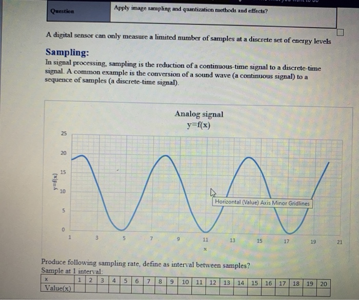 Question Apply image sampling and quantization | Chegg.com
